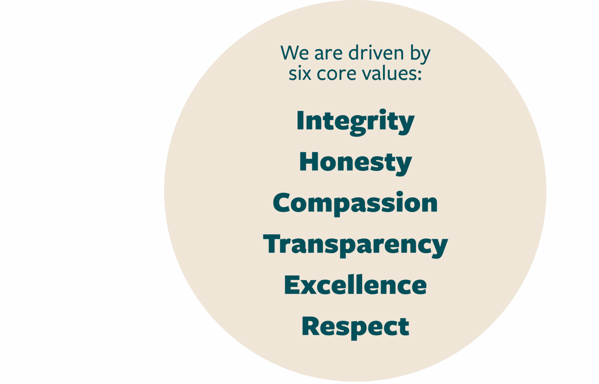 About Us - The Mater Hospital Foundation